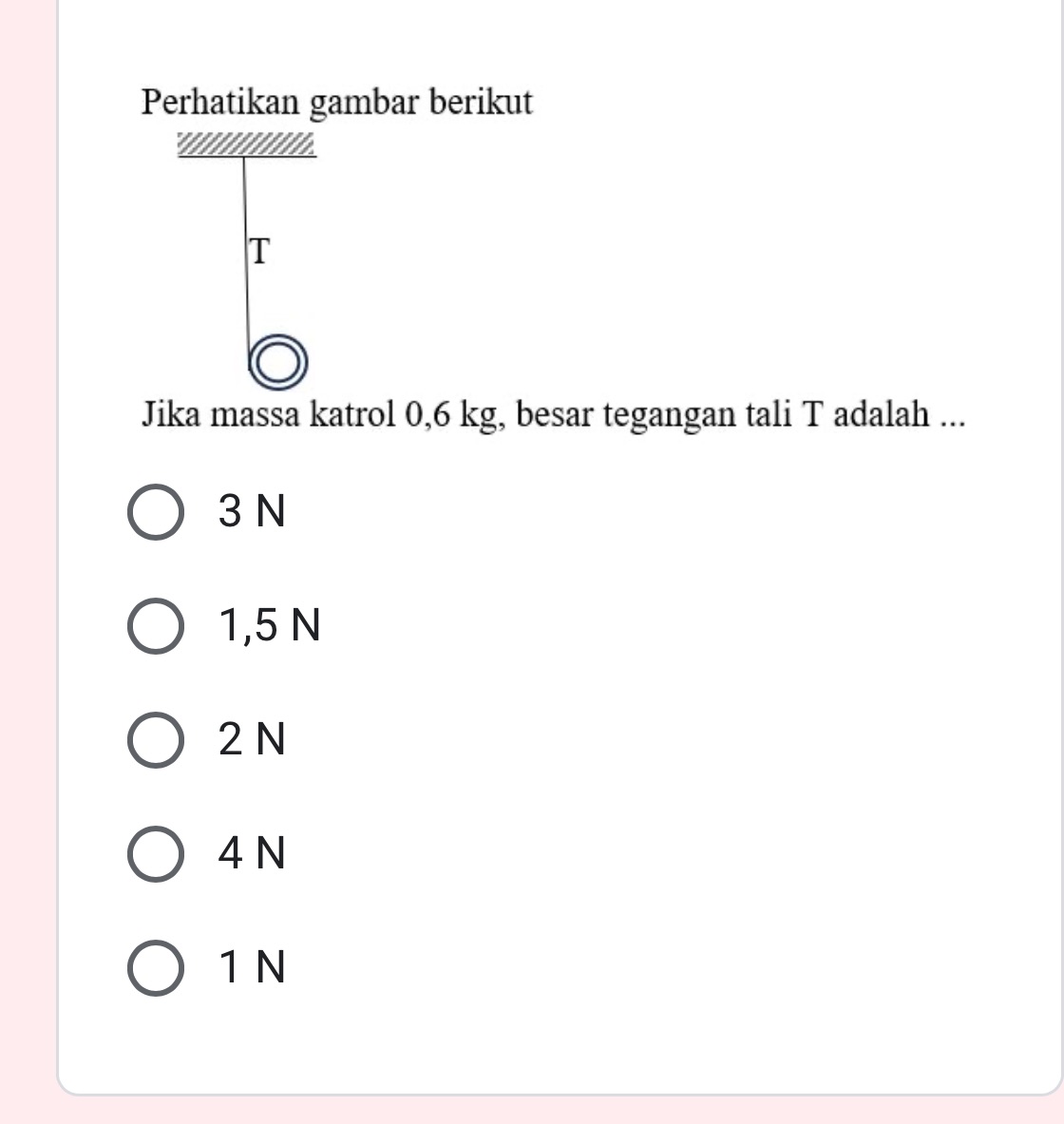 Perhatikan gambar berikut Diagram of a | StudyX