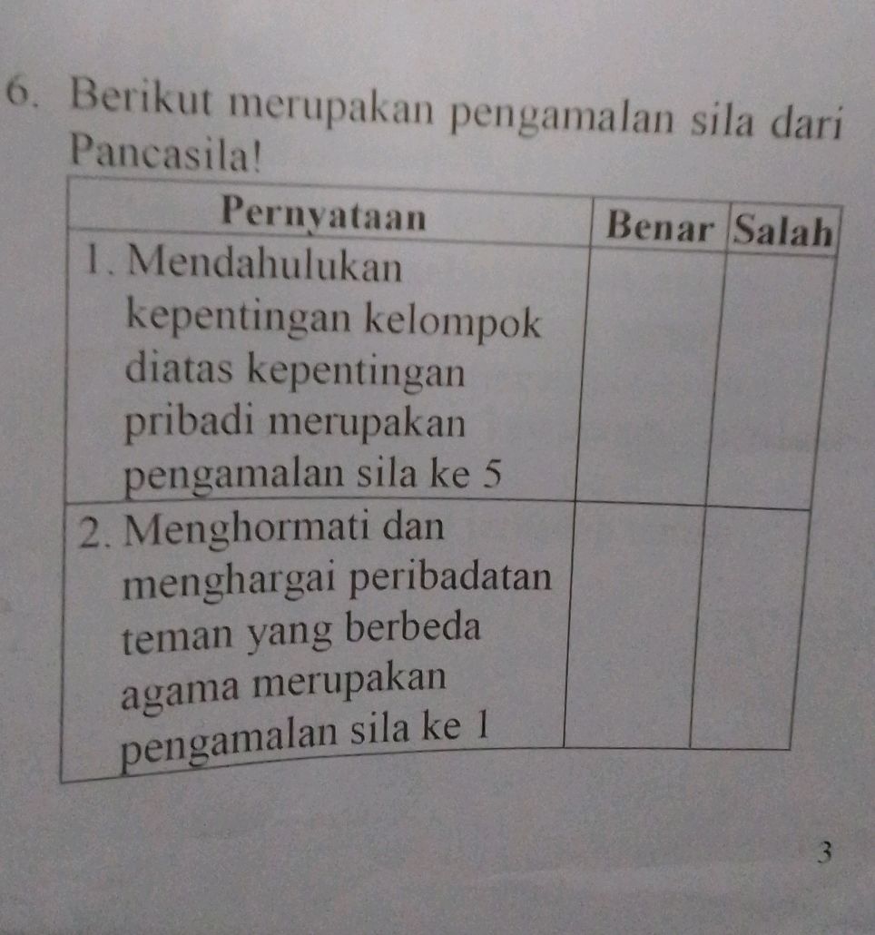 6. Berikut merupakan pengamalan sila dari | StudyX