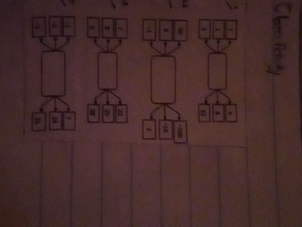 The image presents a series of diagrams. | StudyX