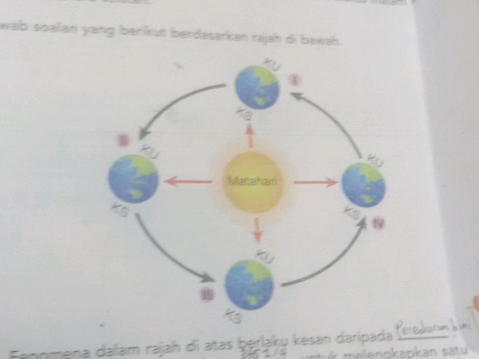 Jawab soalan yang berikut berdasarkan rajah | StudyX