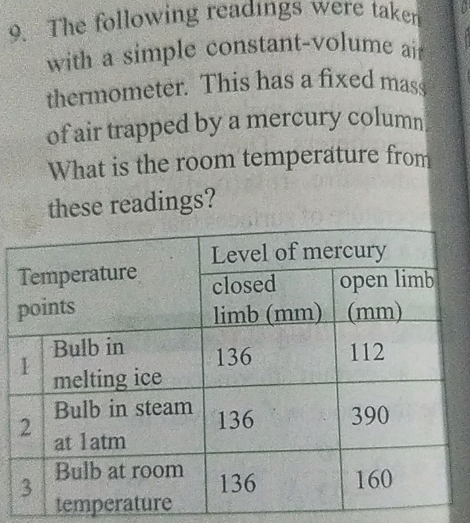 The following readings were taken with a | StudyX