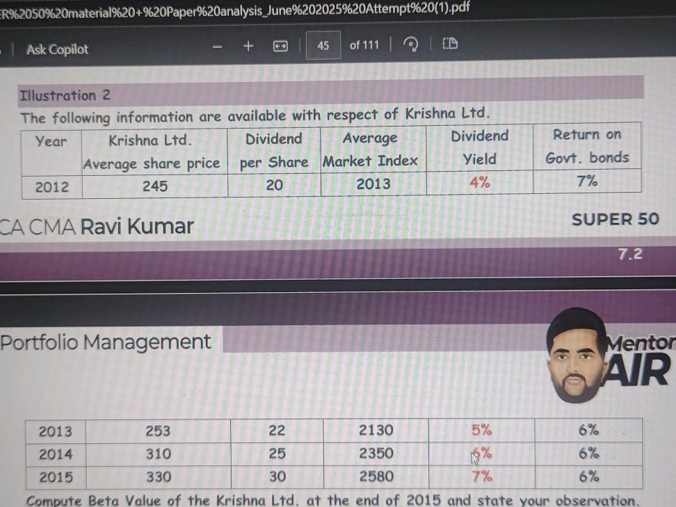 The following information are available with | StudyX