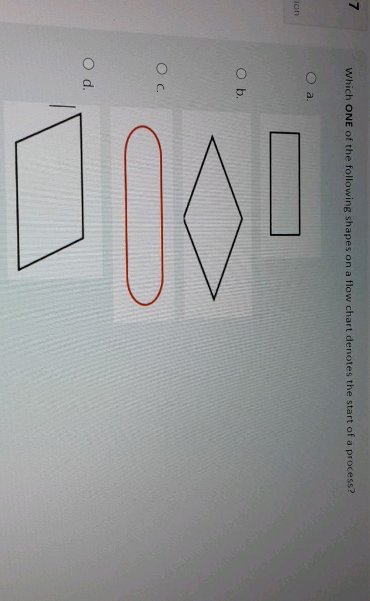 Which ONE of the following shapes on a flow | StudyX