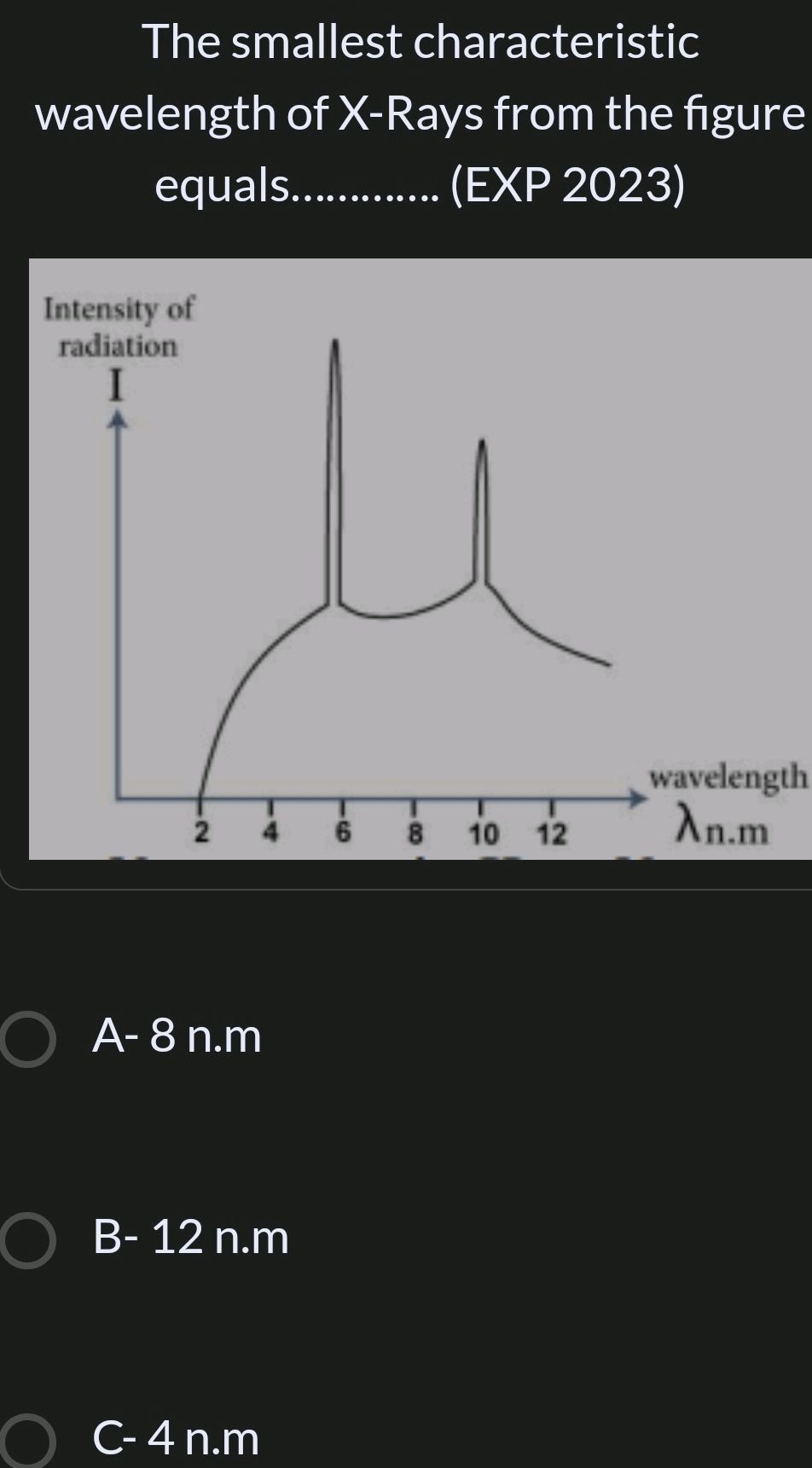 The smallest characteristic wavelength of | StudyX