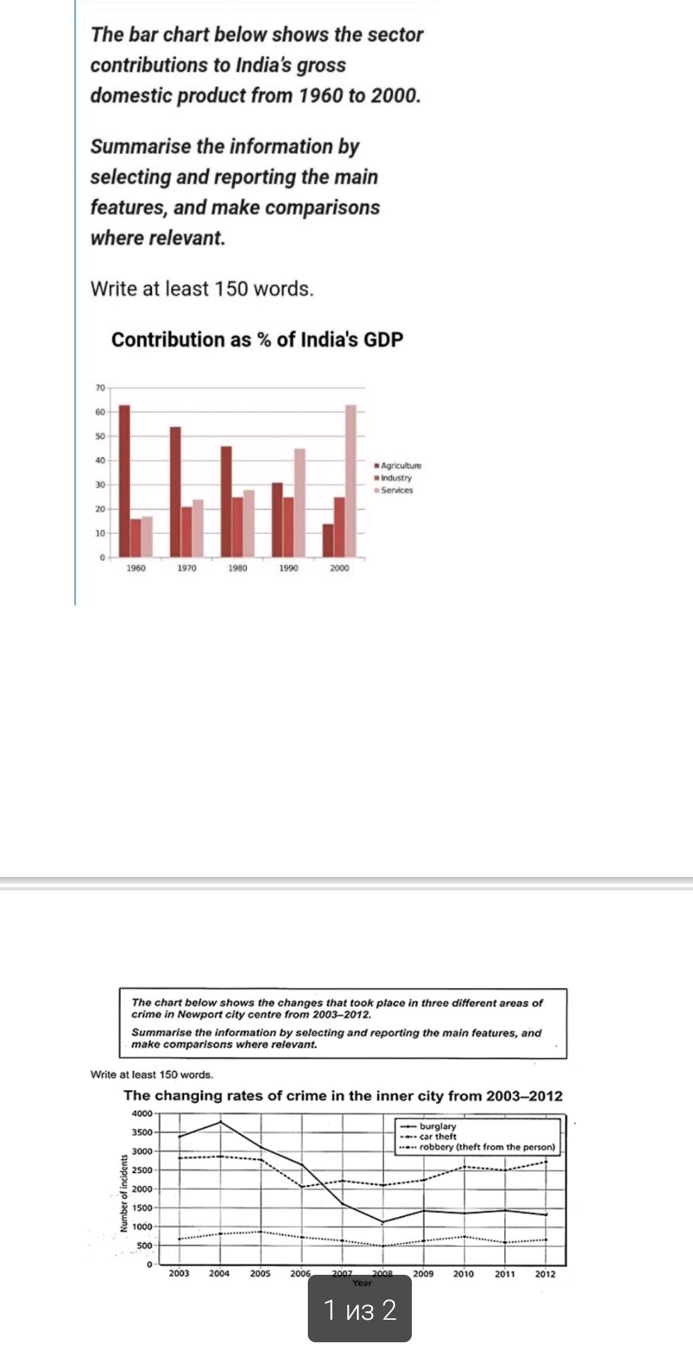 The bar chart below shows the sector | StudyX