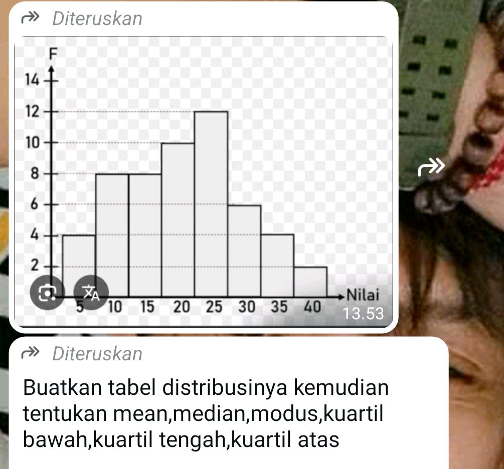 Buatkan tabel distribusinya kemudian | StudyX