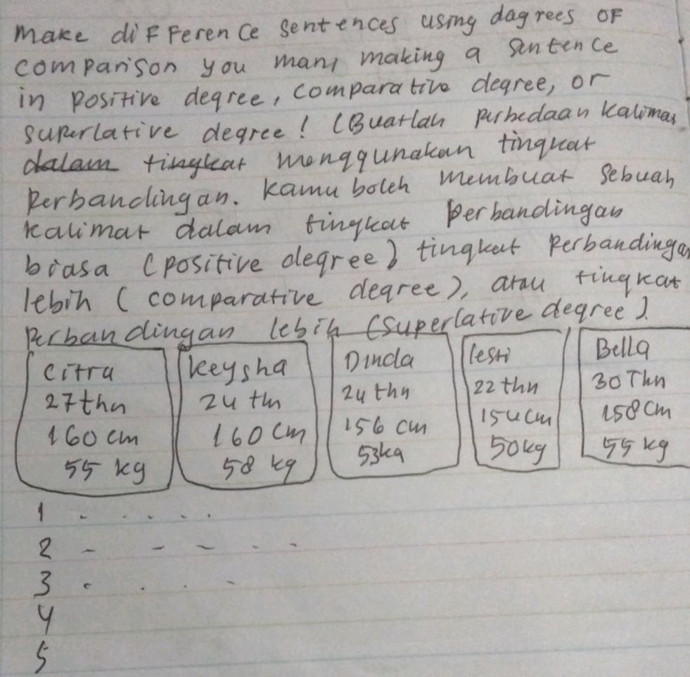 Make difference sentences using degrees of | StudyX