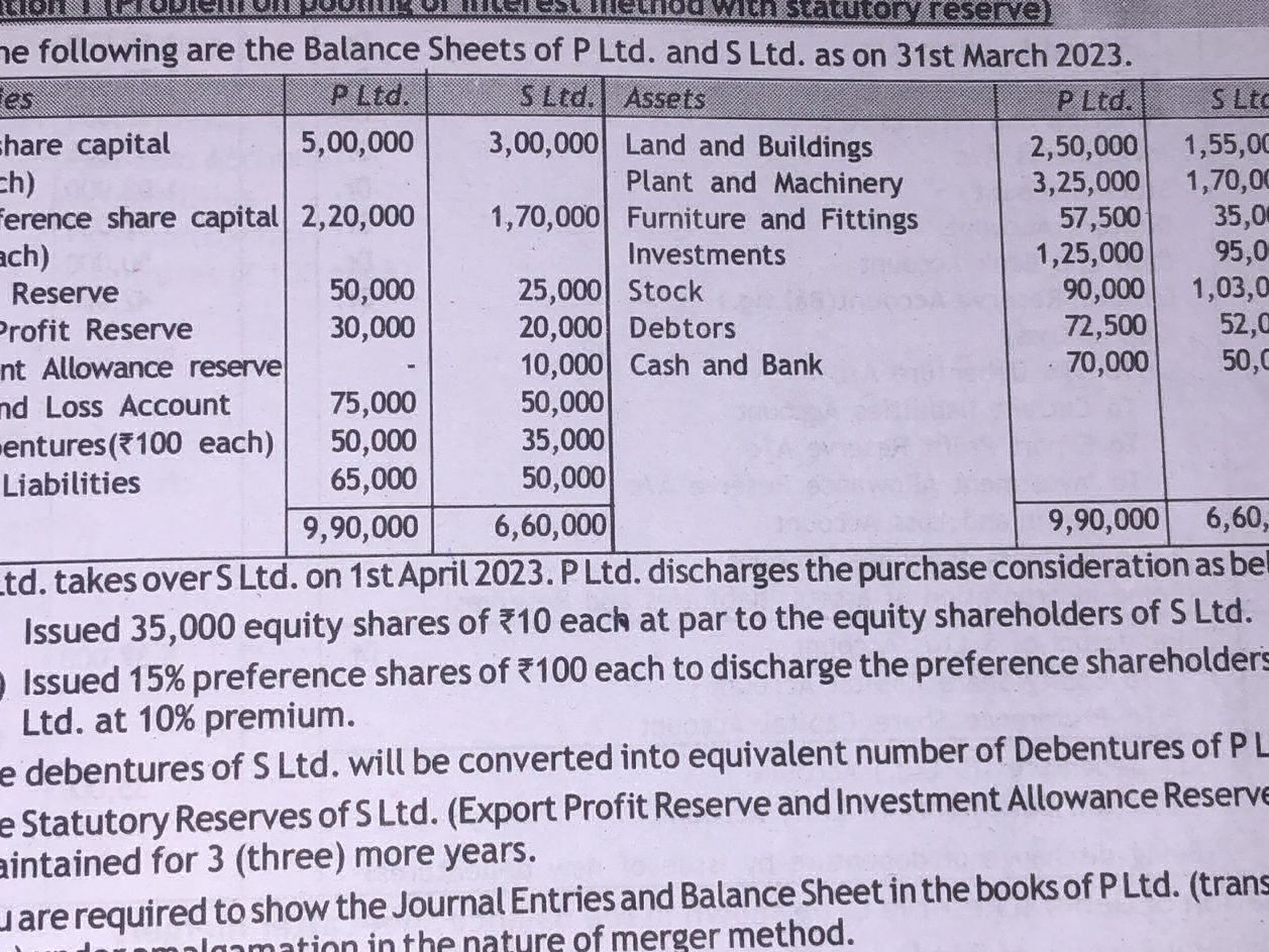 Problem on pooling of interest method with | StudyX