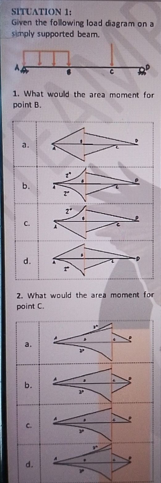 SITUATION 1: Given the following load | StudyX