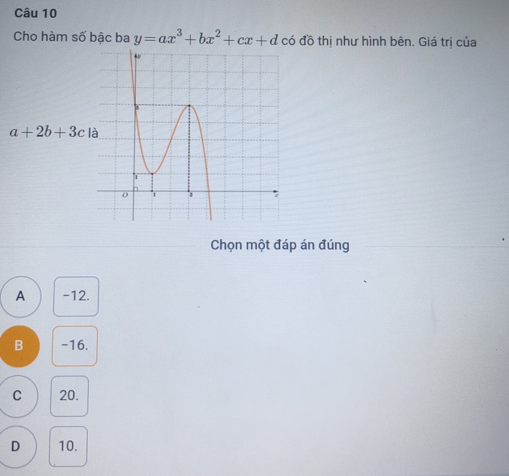 Câu 10 Cho hàm số bậc ba $y = ax^3 + bx^2 + | StudyX