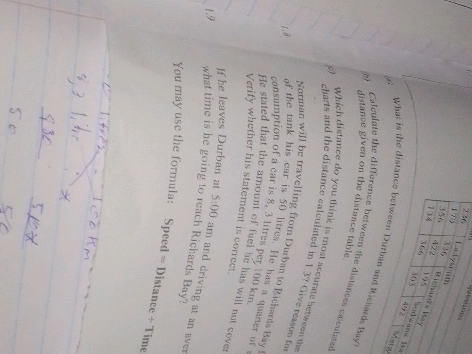 (a) What is the distance between Durban and | StudyX