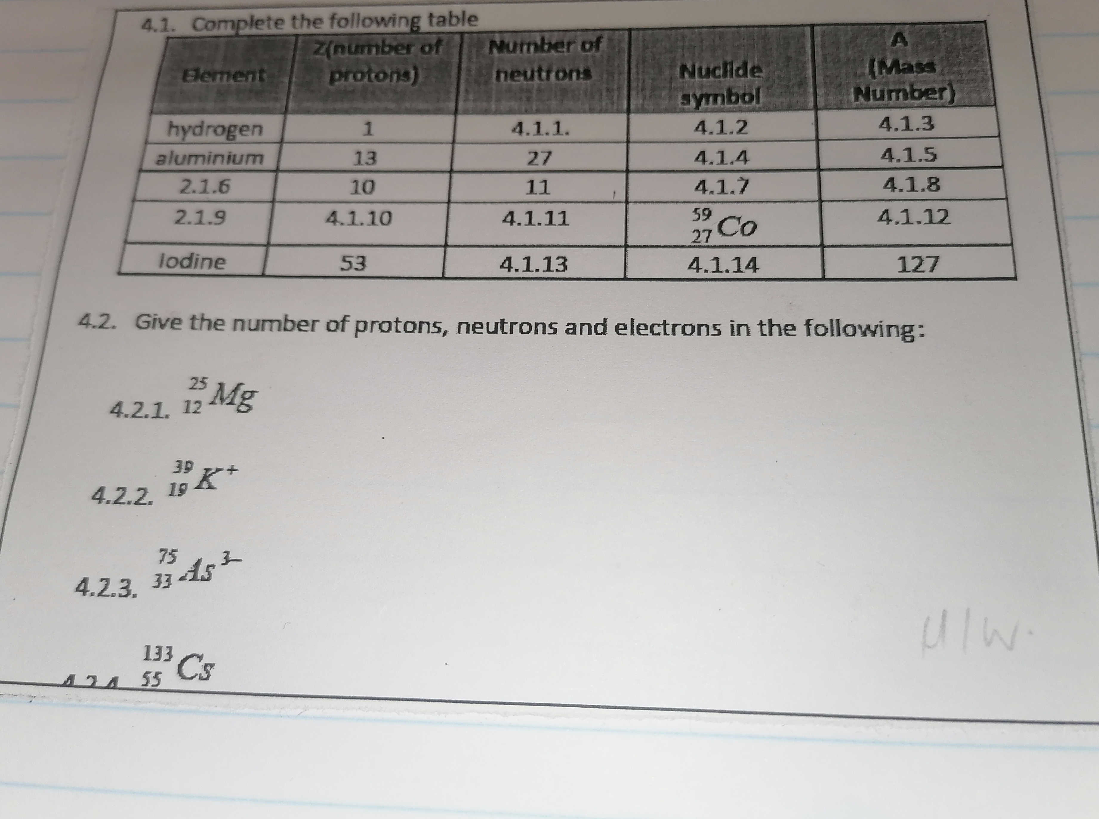 4.1. Complete the following table | Element | StudyX