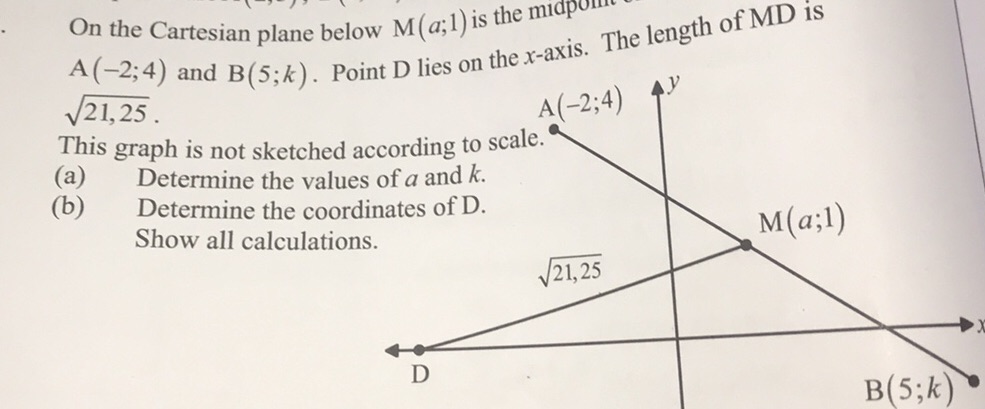 On the Cartesian plane below M(a; 1) is the | StudyX