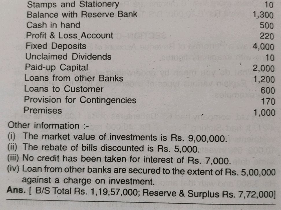 Stamps and Stationery 10 Balance with | StudyX