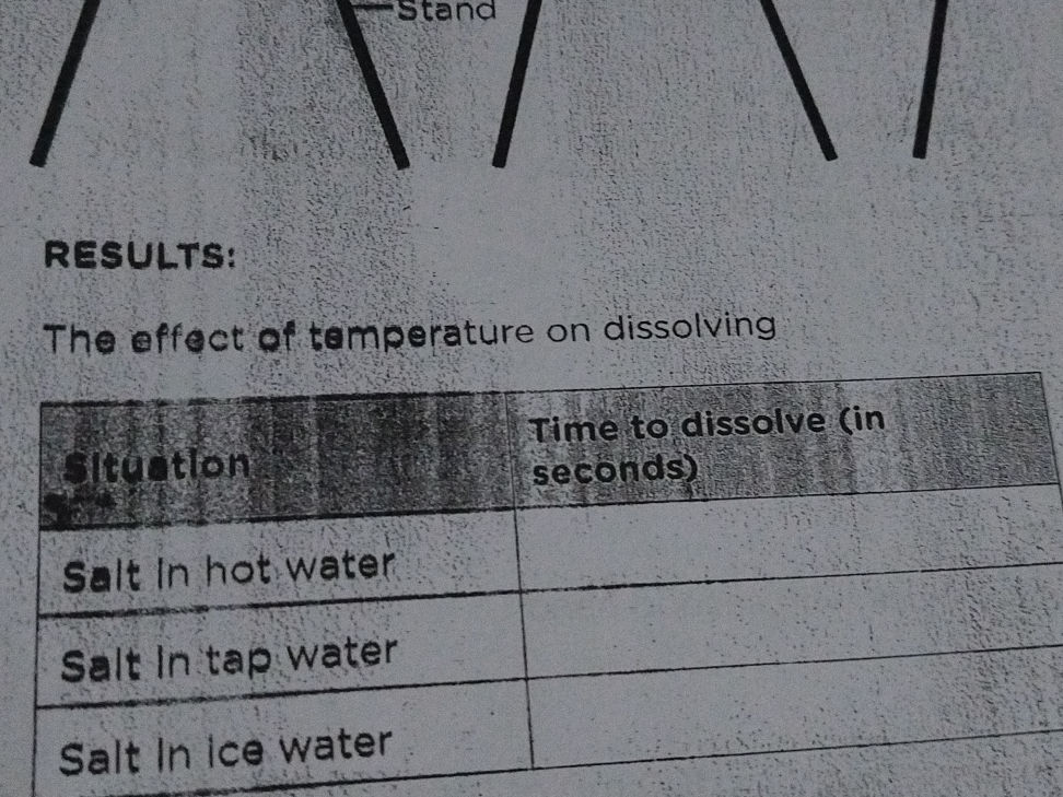 The effect of temperature on dissolving | | StudyX