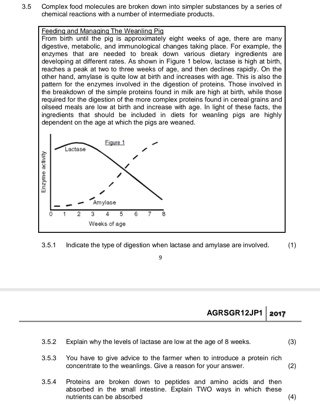 3.5 Complex food molecules are broken down | StudyX