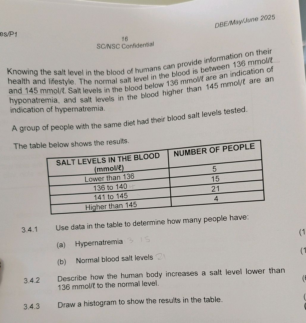 The table below shows the results. | SALT | StudyX