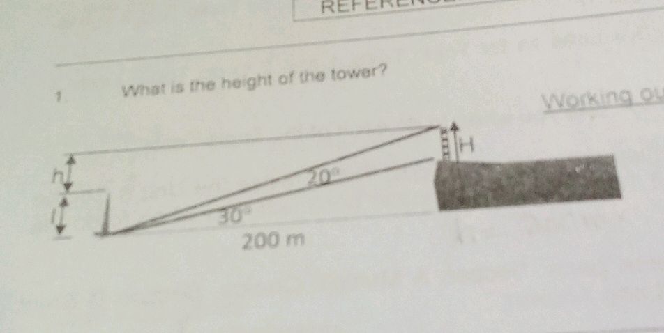 What is the height of the tower? Diagram | StudyX