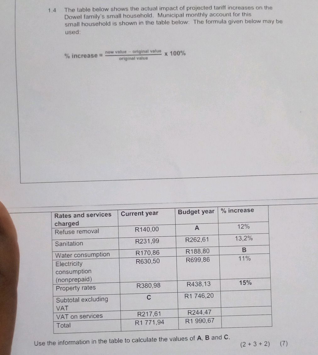 1. 4 The table below shows the actual | StudyX