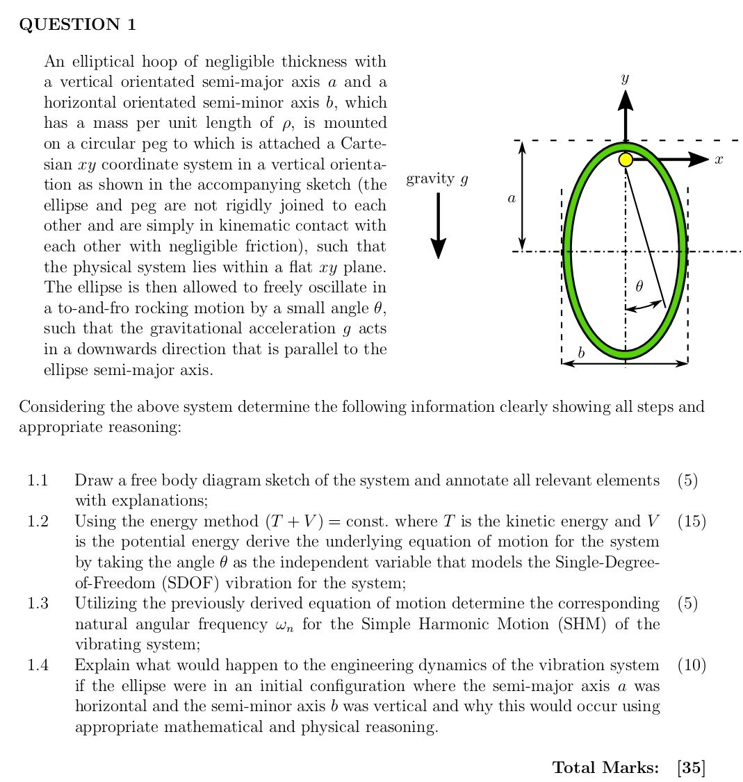 QUESTION 1 An elliptical hoop of negligible | StudyX