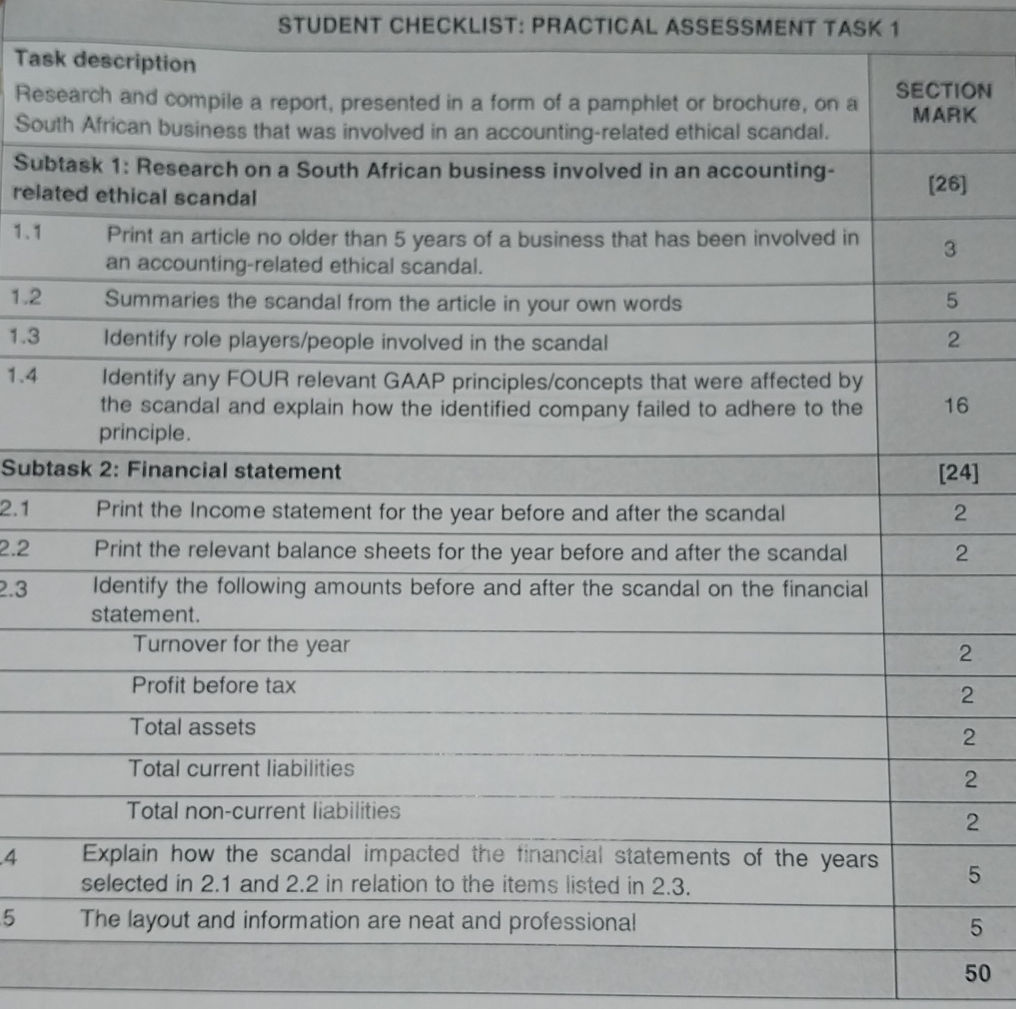 STUDENT CHECKLIST: PRACTICAL ASSESSMENT TASK | StudyX