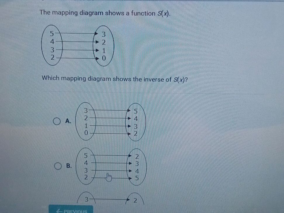 The mapping diagram shows a function S(x). | StudyX