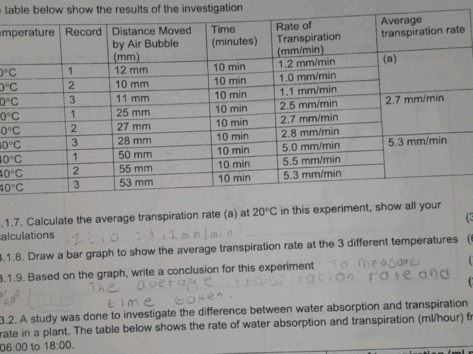 table below show the results of the | StudyX