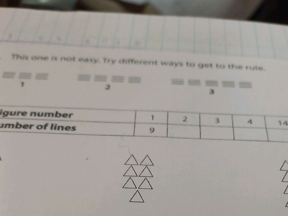 This one is not easy. Try different ways to | StudyX