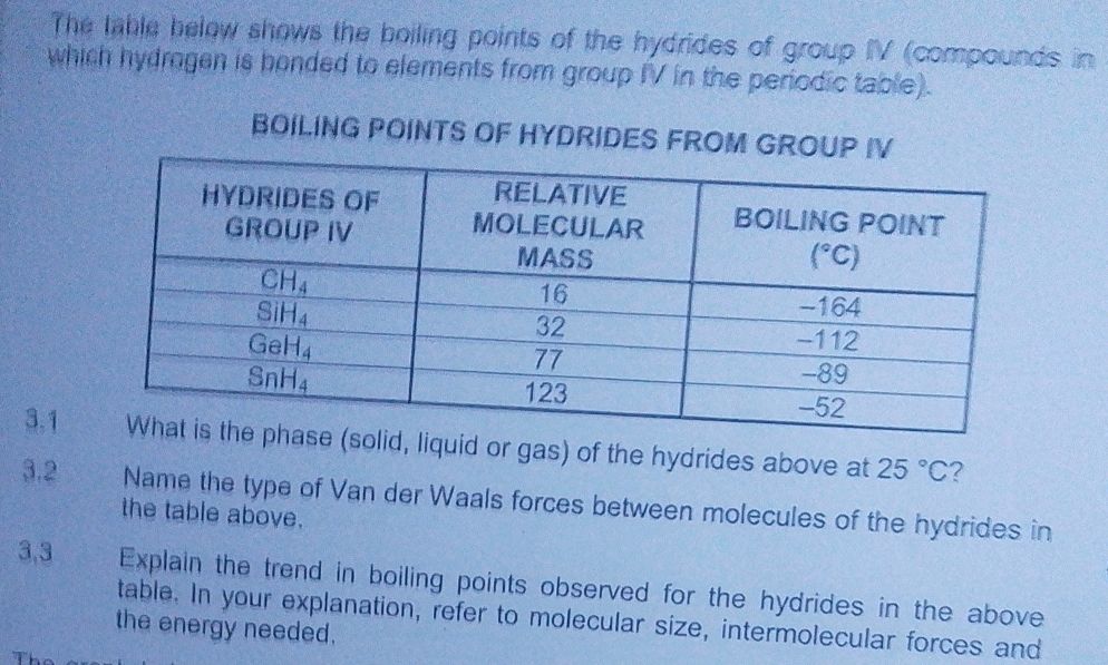 The table below shows the boiling points of | StudyX