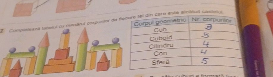 Completează tabelul cu numărul corpurilor de | StudyX