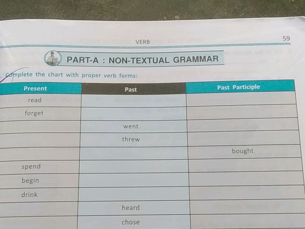 Complete the chart with proper verb forms: | StudyX