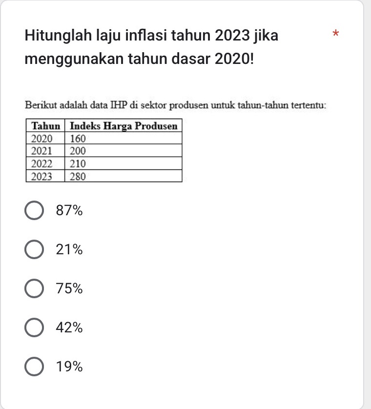 Hitunglah laju inflasi tahun 2023 jika | StudyX