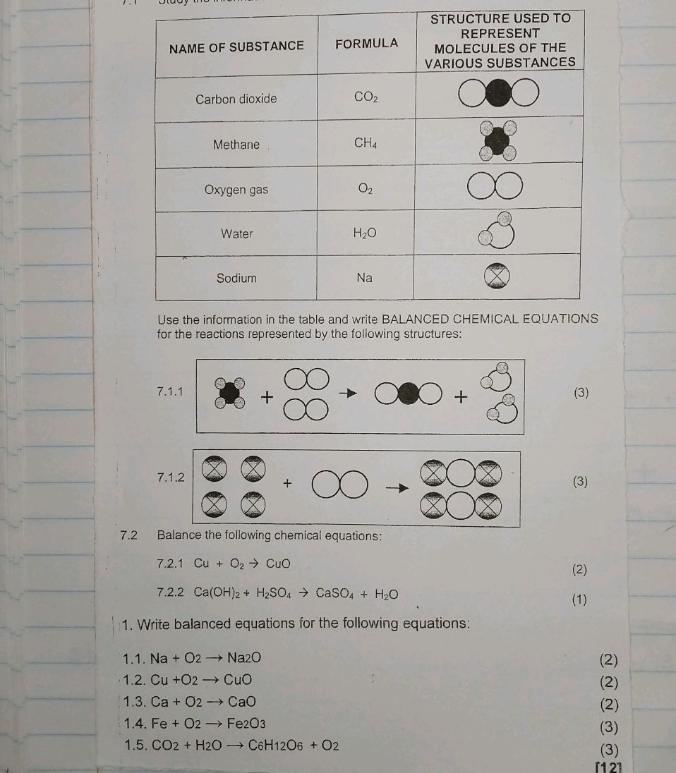 NAME OF SUBSTANCE | FORMULA | | StudyX