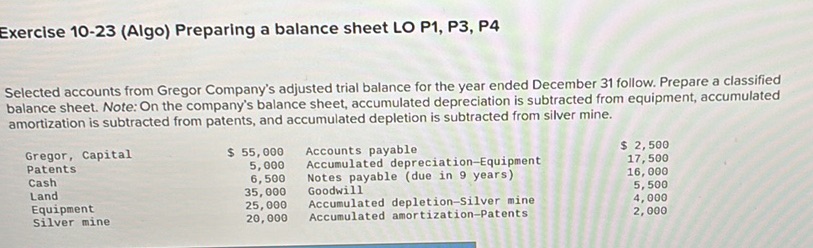 Exercise 10-23 (Algo) Preparing a balance | StudyX
