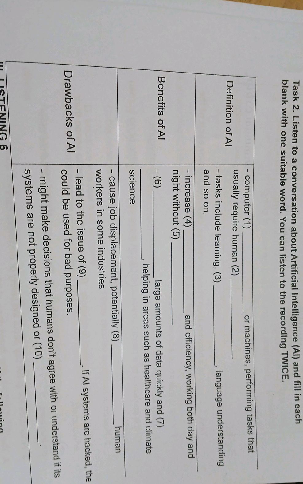 Task 2. Listen to a conversation about | StudyX