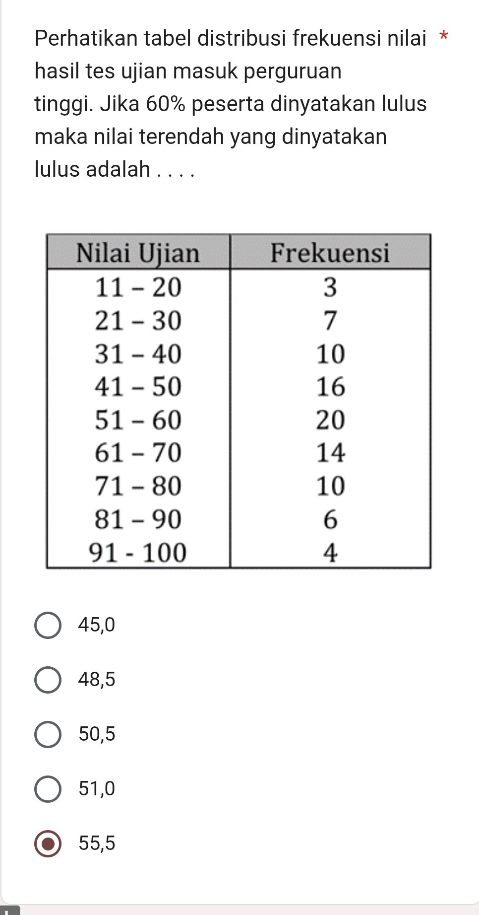 Perhatikan tabel distribusi frekuensi nilai | StudyX