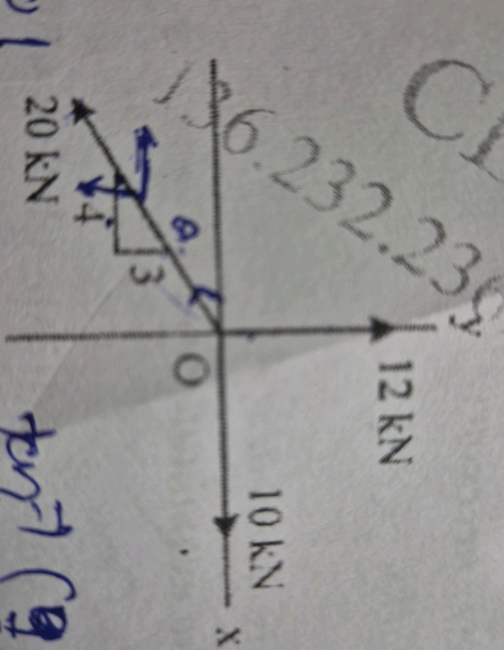 The image contains a force diagram with | StudyX
