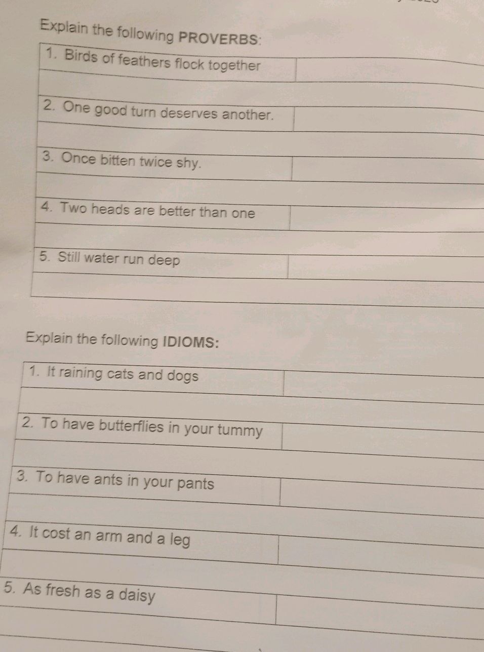 Explain the following PROVERBS: 1. Birds of | StudyX