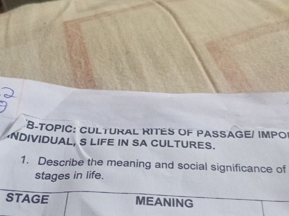 1. Describe the meaning and social | StudyX
