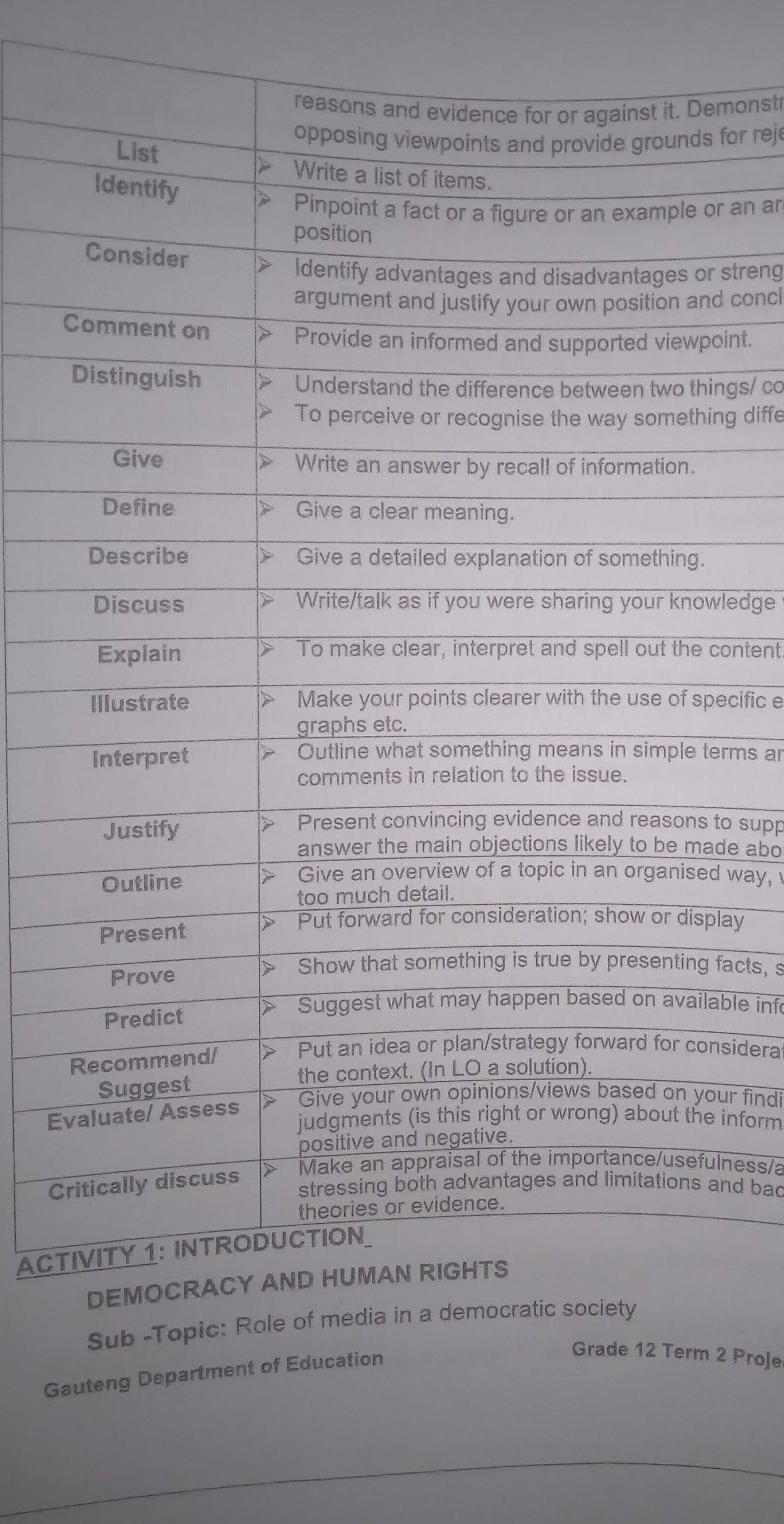 List: Write a list of items. Identify: | StudyX