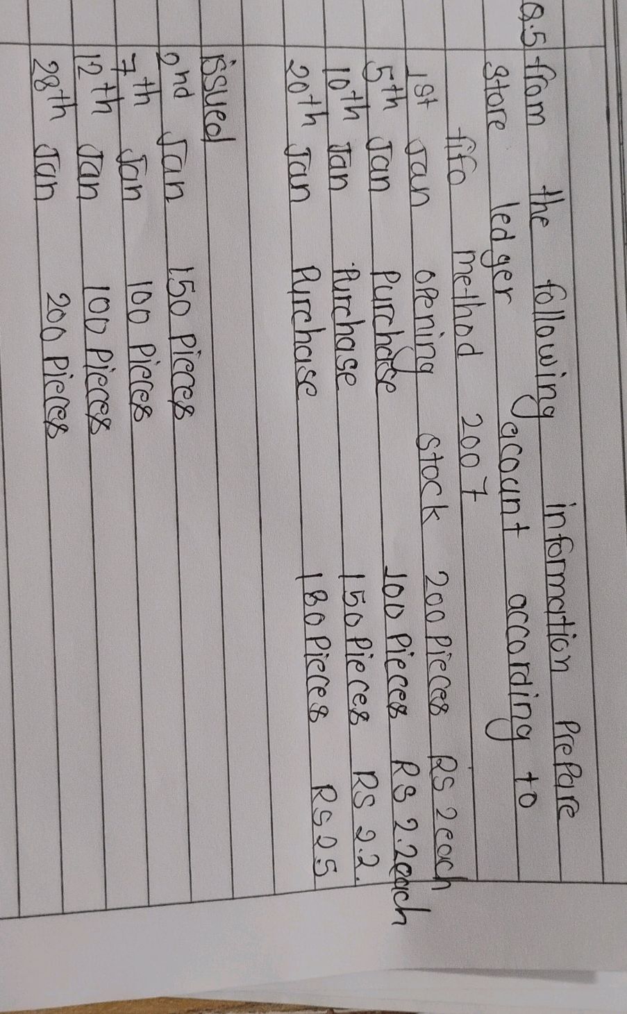 Q.5 from the following information Prepare | StudyX