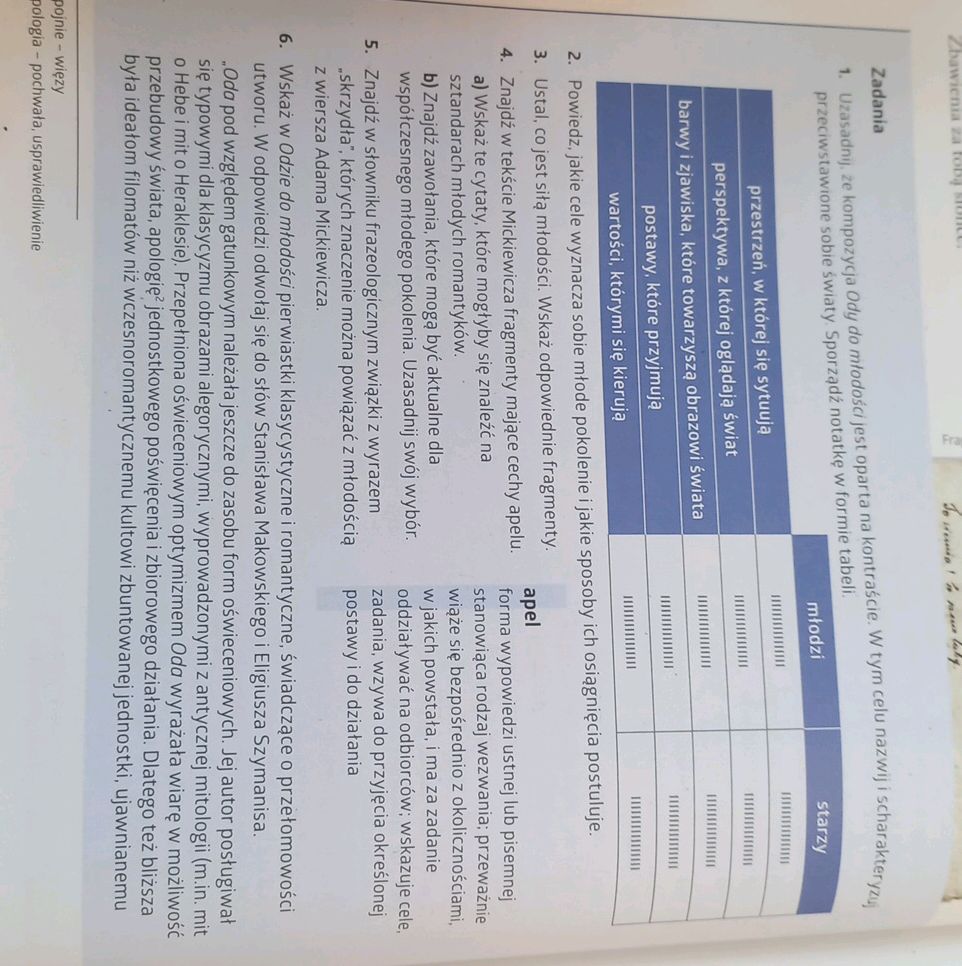 1. Uzasadnij, że kompozycja Ody do młodości | StudyX