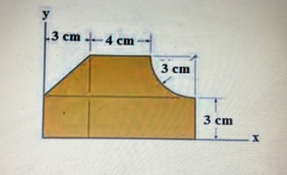 The image shows a 2D shape with the | StudyX