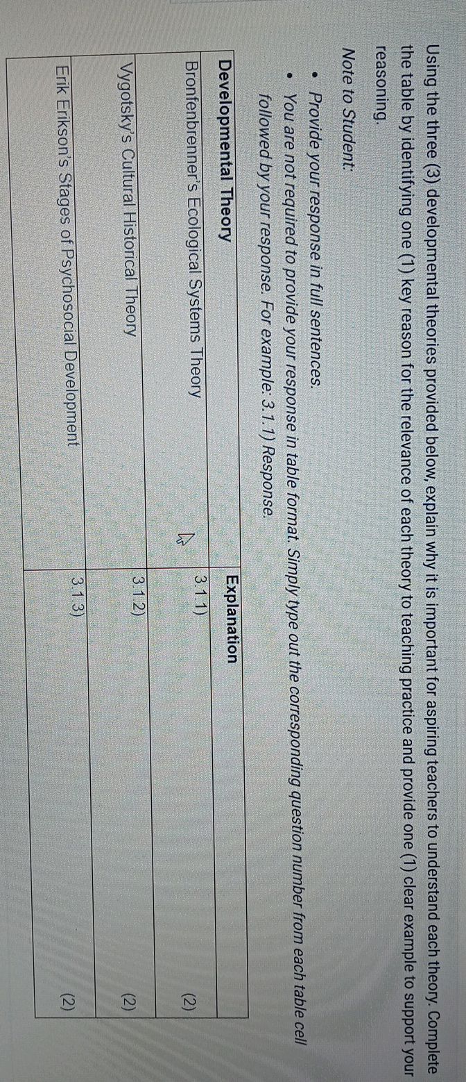 Using the three (3) developmental theories | StudyX