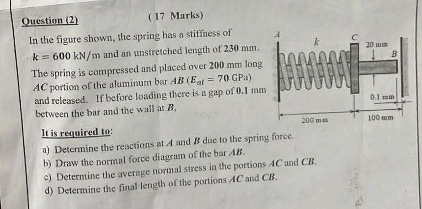 In the figure shown, the spring has a | StudyX
