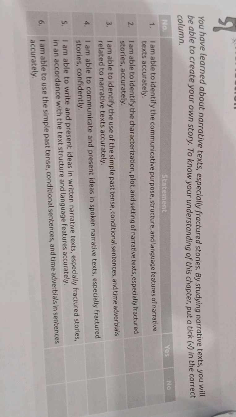 You have learned about narrative texts, | StudyX