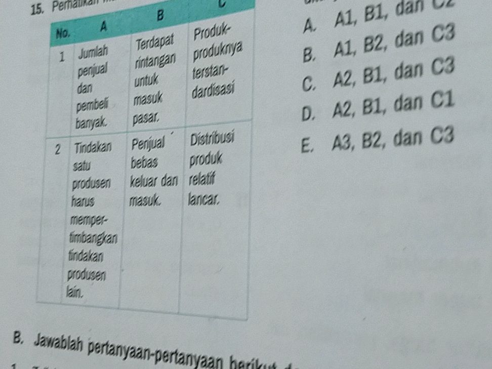 15. Perhatikan tabel berikut: | No. | A | StudyX
