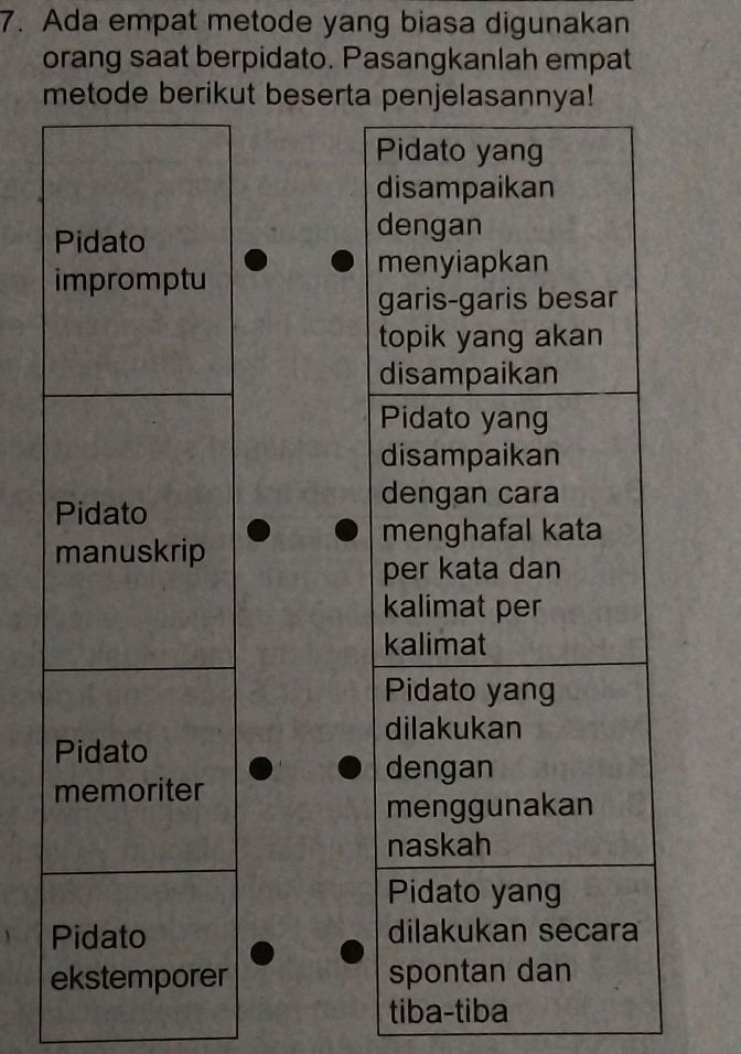 7. Ada empat metode yang biasa digunakan | StudyX