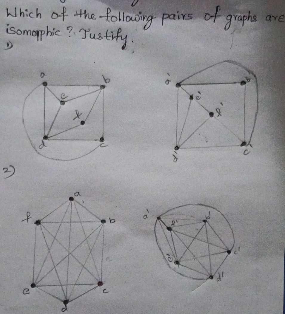 Which of the following pairs of graphs are | StudyX