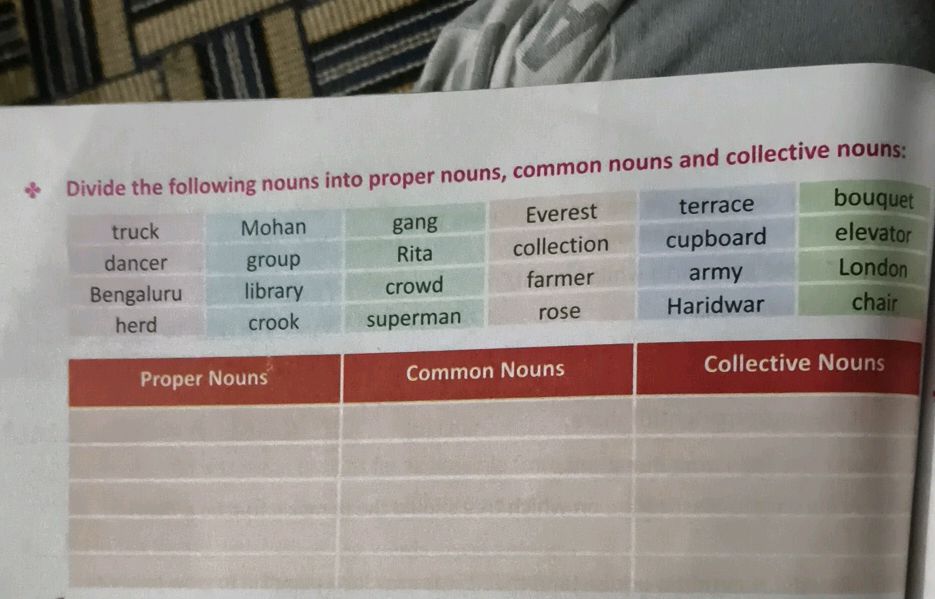 Divide the following nouns into proper | StudyX